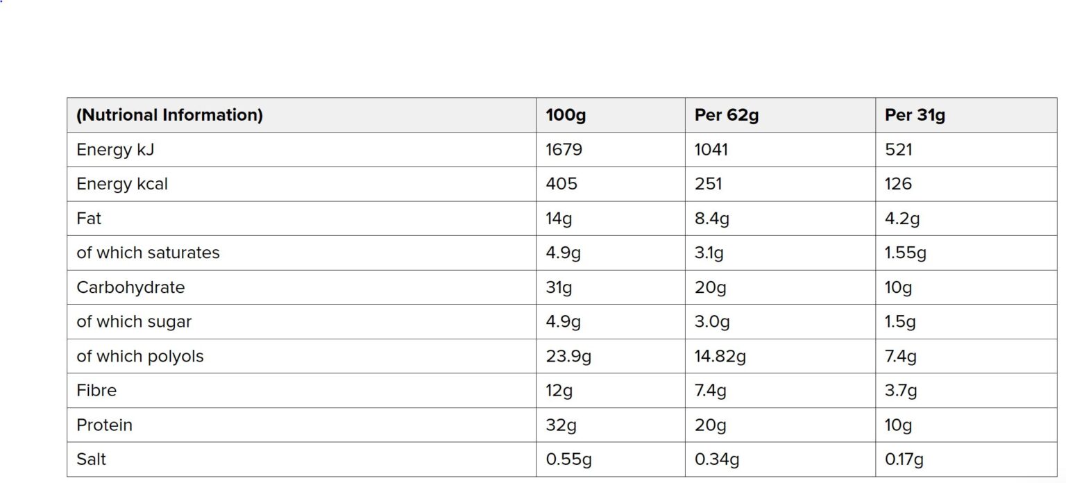 Battle Bites Sticky Toffee pudding – No Limits Supplements